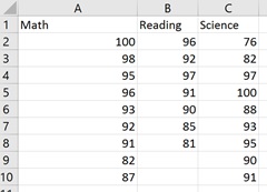ANOVA: Single Factor | solver